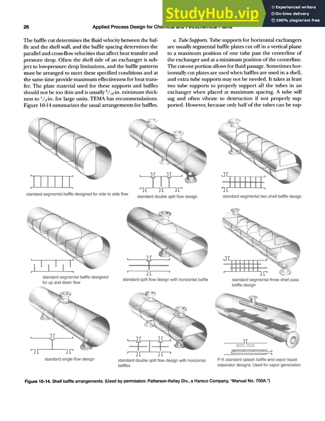 Applied Process Design for Chemical and Petrochemical Plants. Vol. 3. E ...
