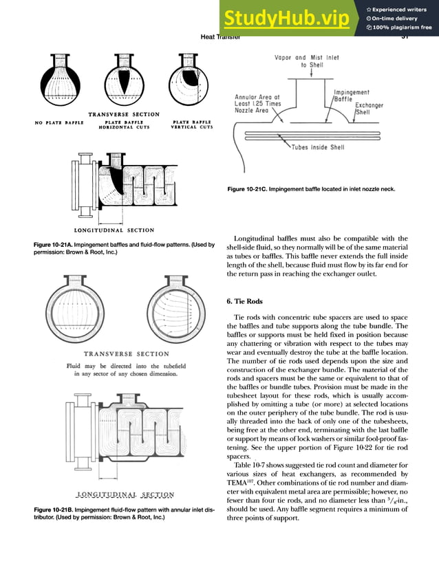 Applied Process Design for Chemical and Petrochemical Plants. Vol. 3. E ...