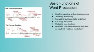 Applied Productivity Tools_ Mastering Word Processors.pptx