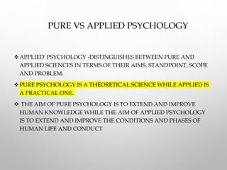 Applied Psychology - Fields /Scope | PPTX