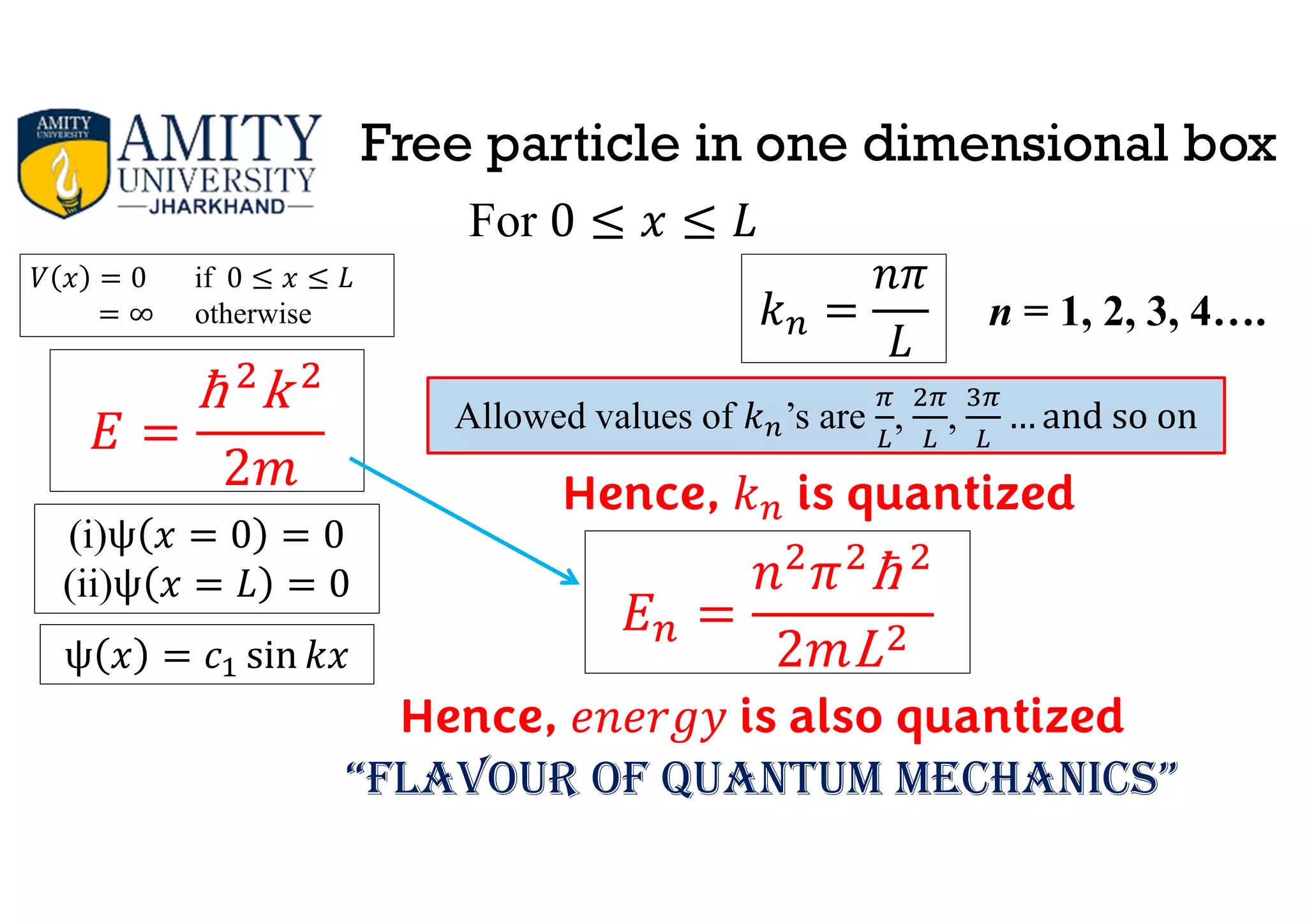 Applied Quantum Mechanics_part 1.pdf | Physics | Science