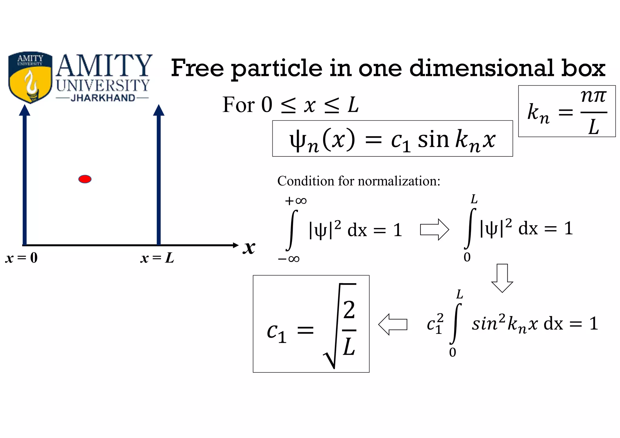 Applied Quantum Mechanics_part 1.pdf | Physics | Science