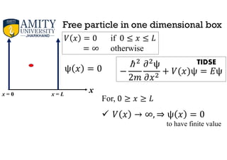 Applied Quantum Mechanics_part 1.pdf | Physics | Science