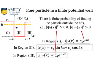 Applied Quantum Mechanics_part 2.pdf