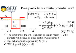 Applied Quantum Mechanics_part 2.pdf