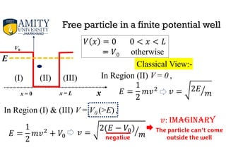 Applied Quantum Mechanics_part 2.pdf