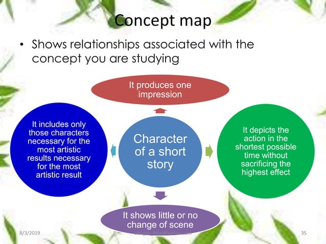 Applied reading skills | PPT | Free Download