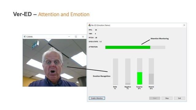Applied Recognition Face Biometrics Presentation for Silicon Halton ...