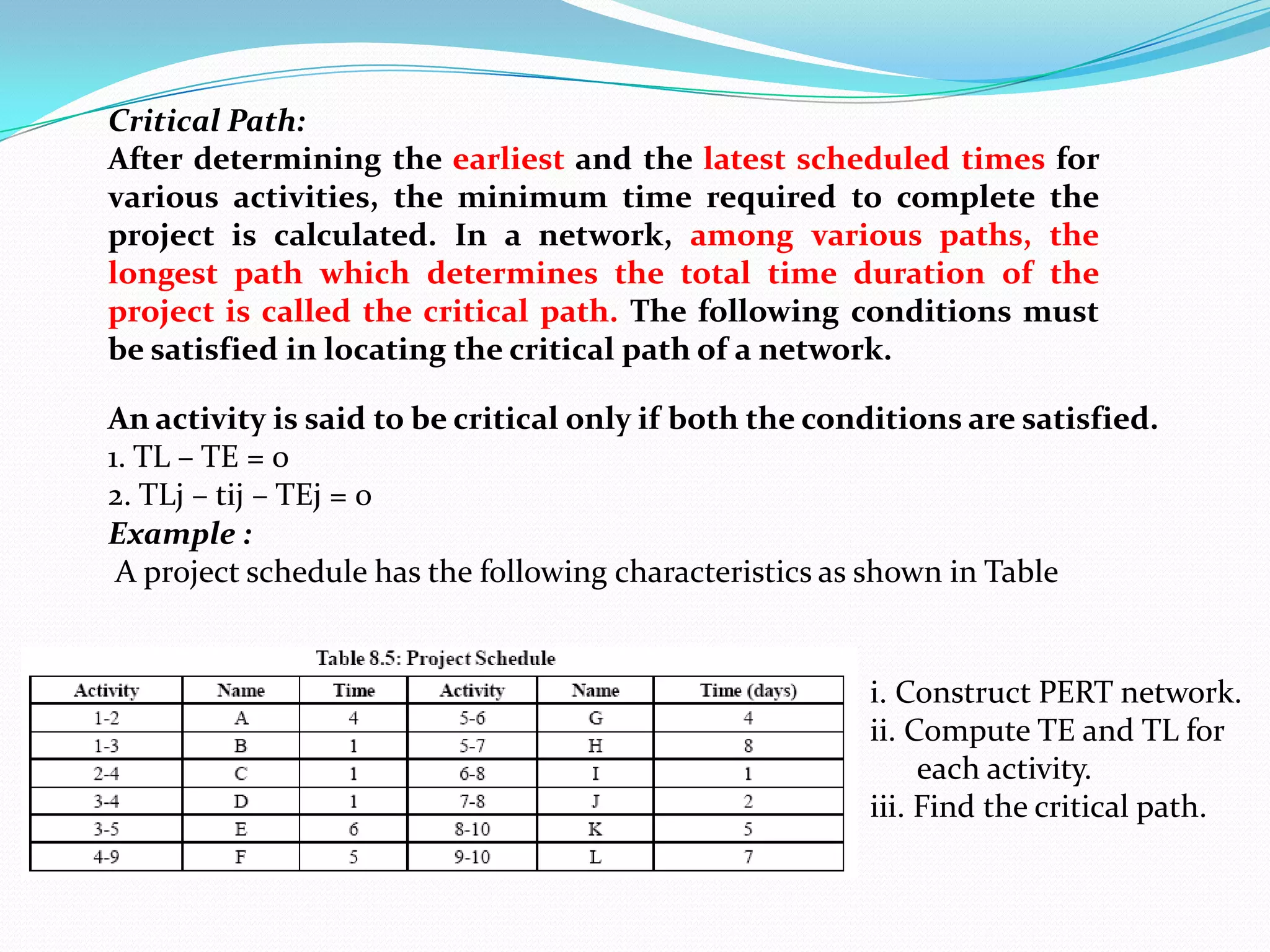 Network Problem CPM & PERT | PPTX