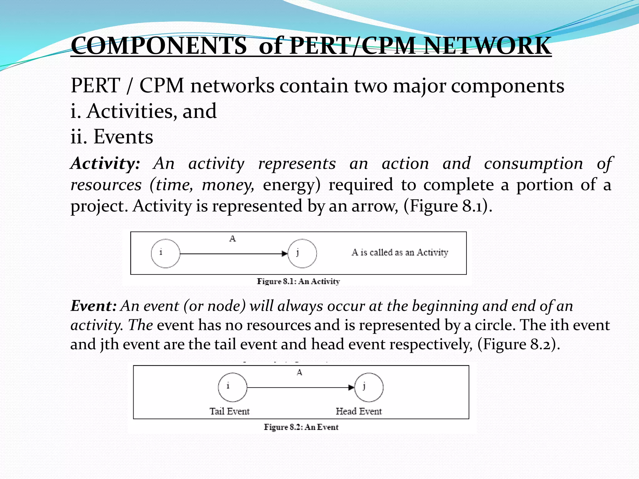 Network Problem CPM & PERT | PPTX