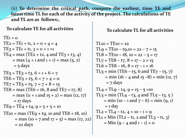 Network Problem CPM & PERT | PPTX | Business | Business and Finance