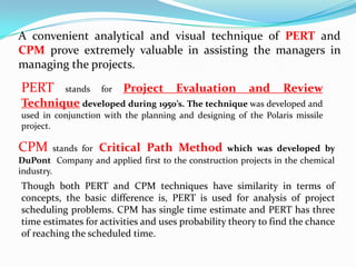 Network Problem CPM & PERT | PPTX