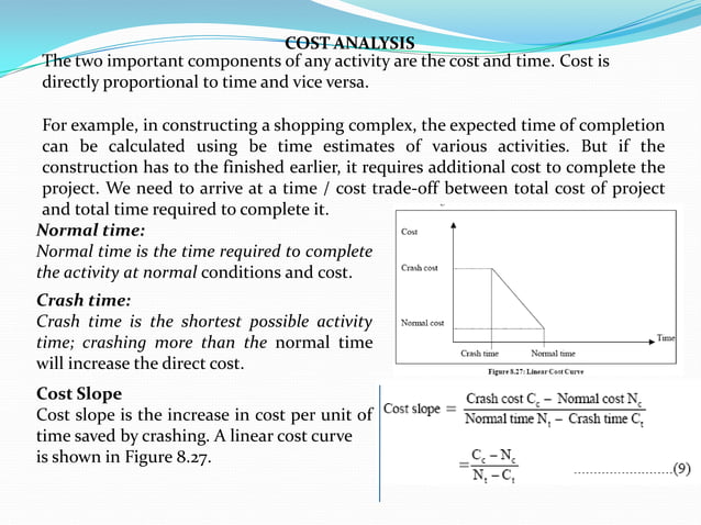 Network Problem CPM & PERT | PPTX | Business | Business and Finance