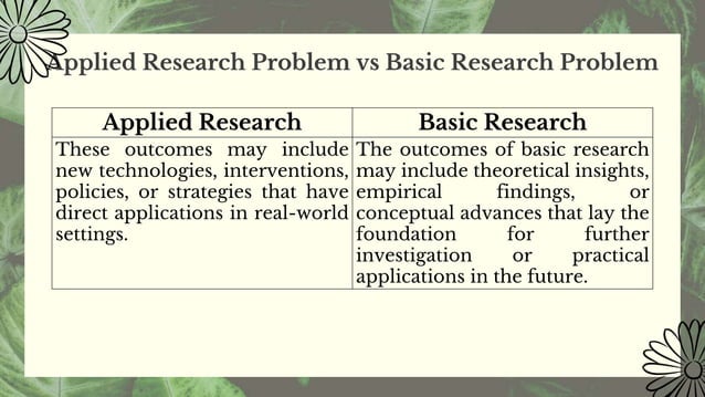 Types of Research: Applied Research vs Basic Research.pptx