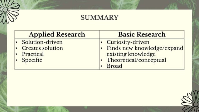 Types of Research: Applied Research vs Basic Research.pptx