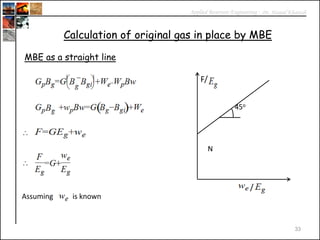 Applied reservoir eng | PDF