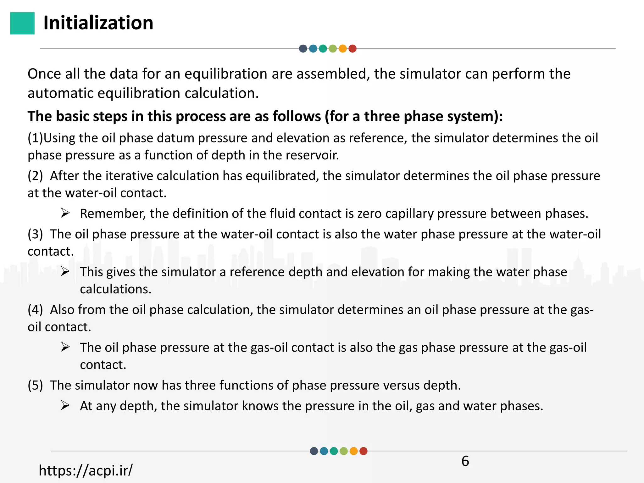 Applied Reservoir Simulation - Initialization.pdf