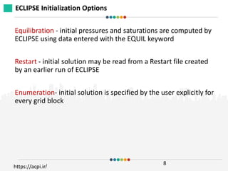 Applied Reservoir Simulation - Initialization.pdf