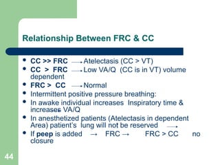 Applied Respiratory Physiology during-Anesthesia.ppt