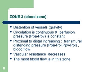 Applied Respiratory Physiology during-Anesthesia.ppt