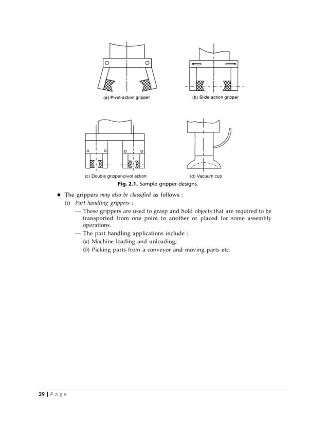 Applied Robotics Engineering Unit 1 ppt by Asl | PDF
