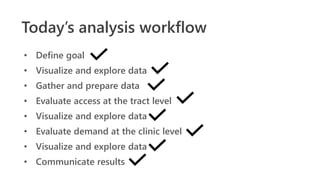Applied_Spatial_Data_Science_A_Complete_Workflow.pdf