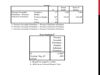 APPLIED STATISTIC - UJI NORMALITAS DATA.pptx