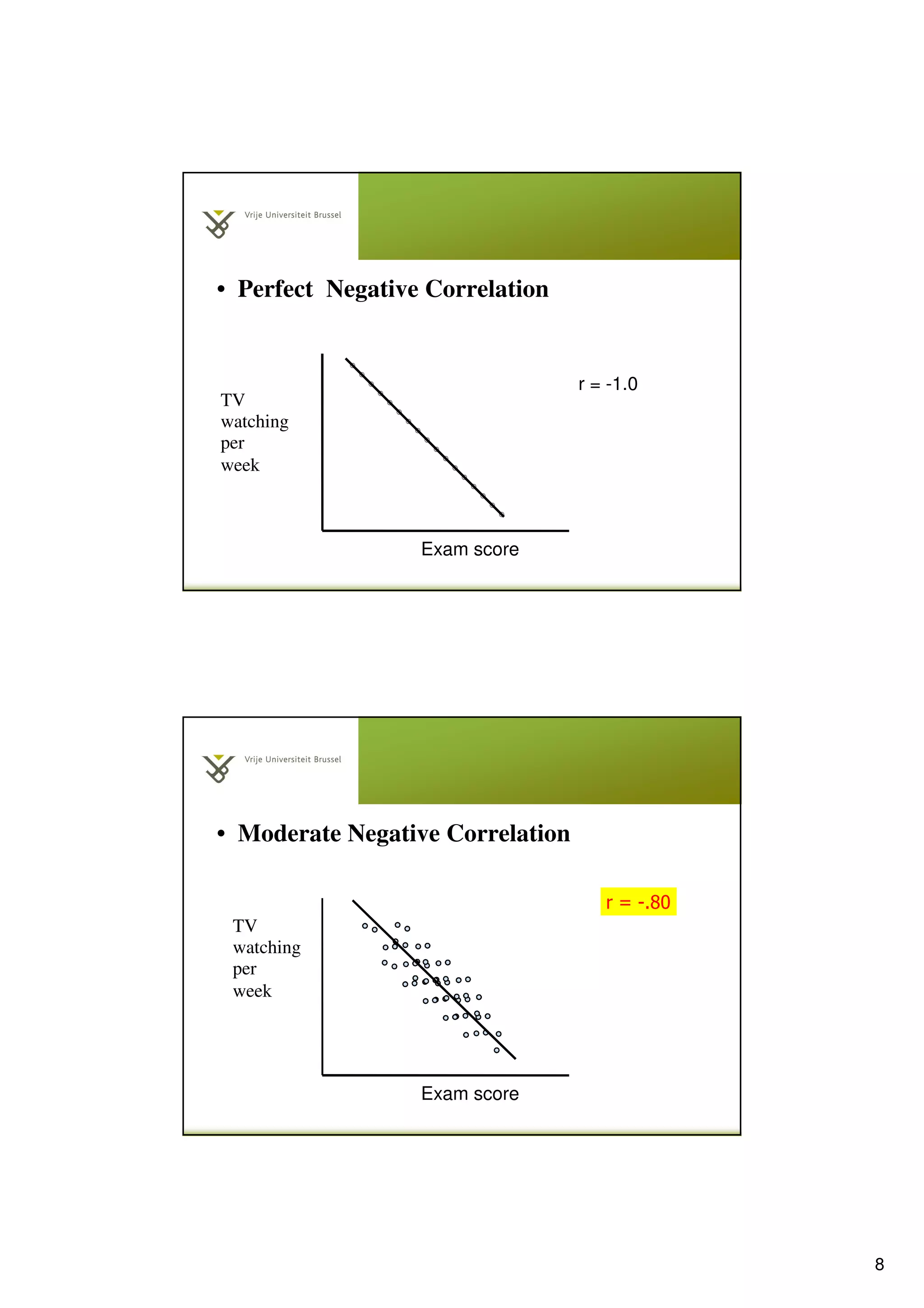 Applied statistics lecture_4 | PDF | Educational Assessment | Education