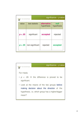 Applied statistics lecture_4 | PDF | Educational Assessment | Education