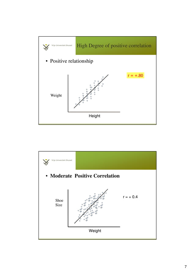 Applied statistics lecture_4 | PDF | Educational Assessment | Education