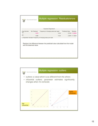 Applied statistics lecture_6 | PPT