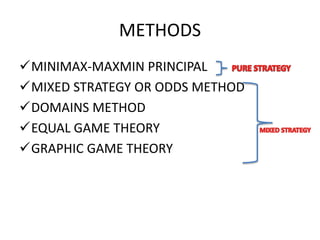 GAME THEORY | PPTX
