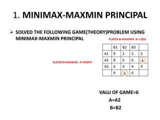 GAME THEORY | PPT