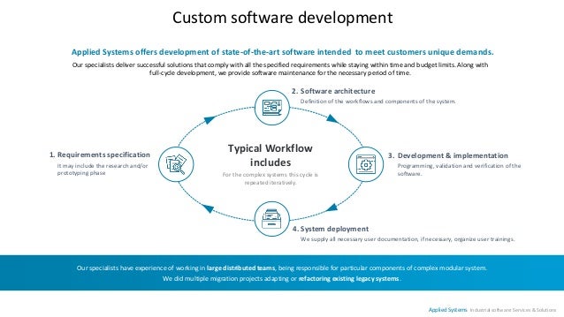 Applied Systems Ltd. Industrial Software | PPTX