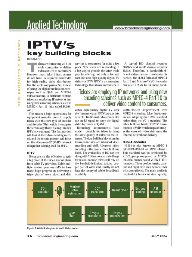 Applied technology | PDF