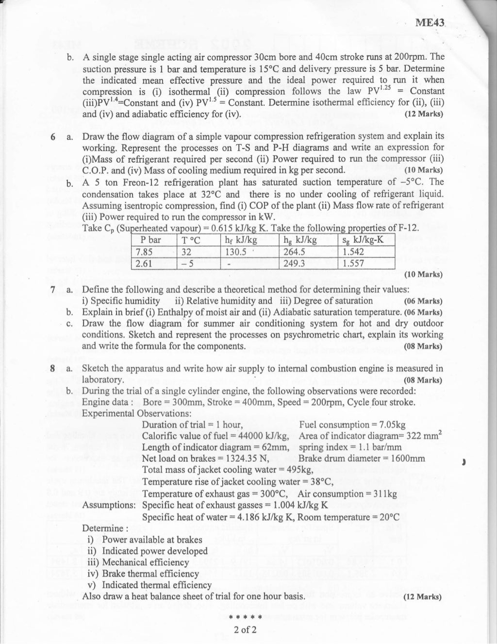 Applied Thermodynamics Question Papers