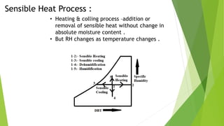 Applied thermodynamics.pptx