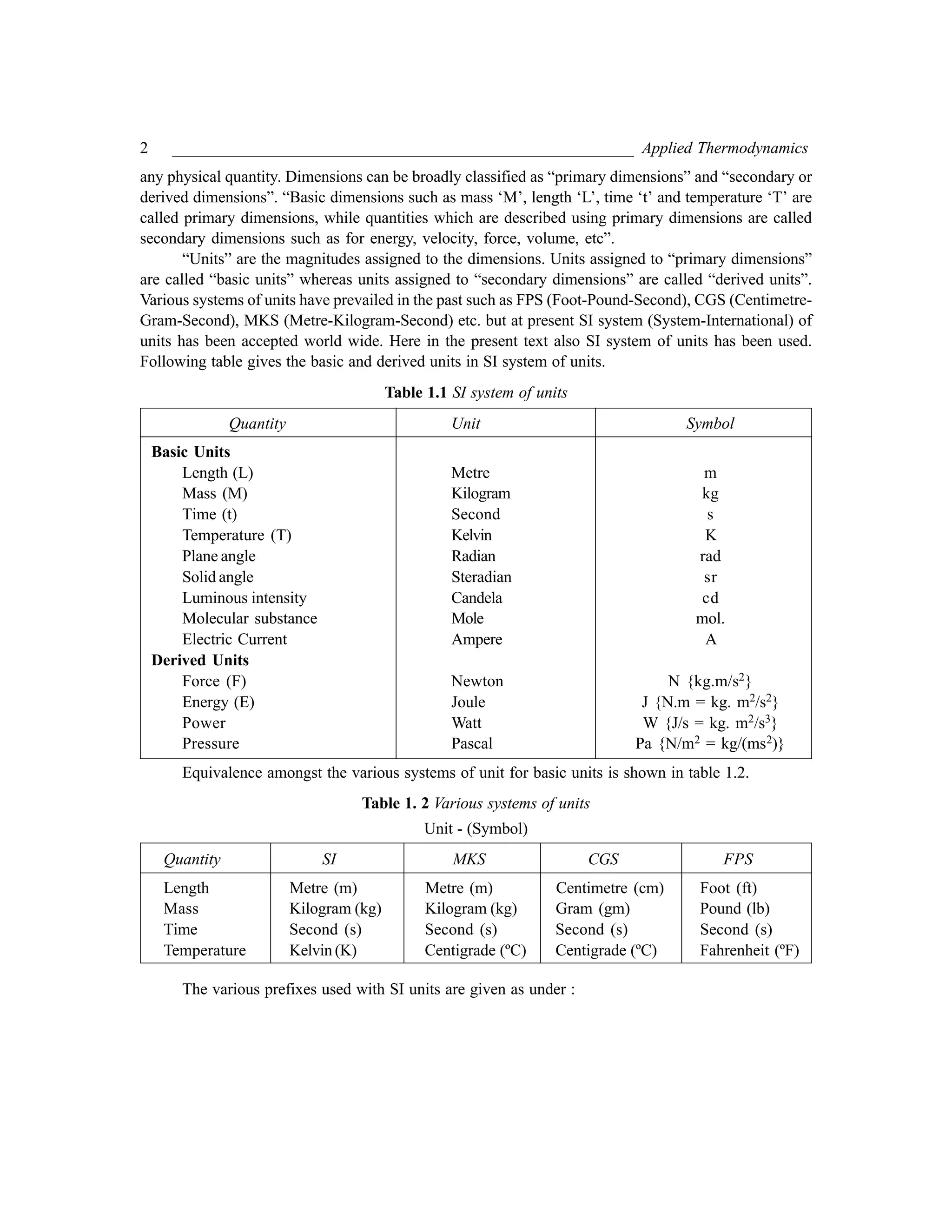Applied thermodynamics onkar singh (new) | PDF