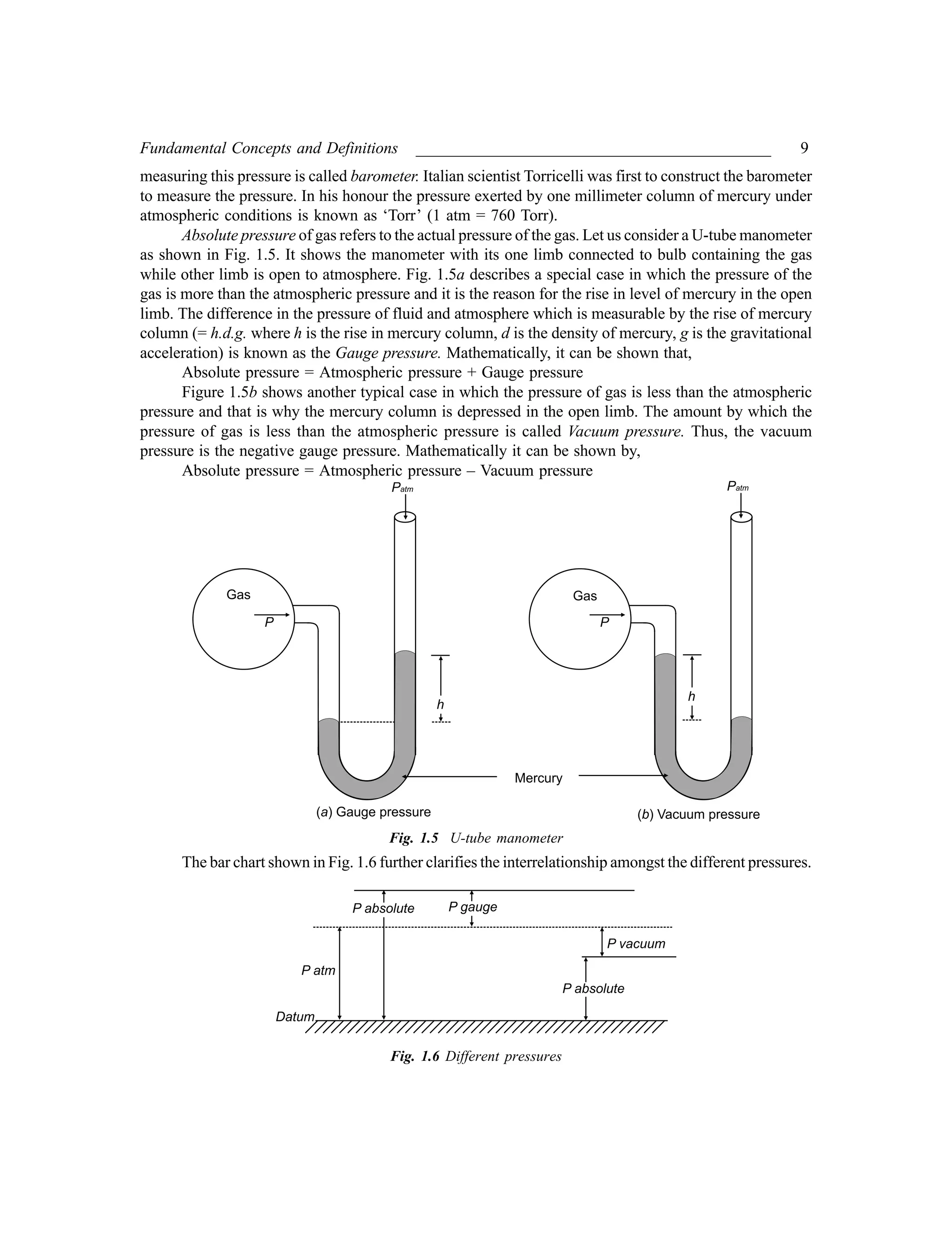 Applied Thermodynamics compressor.pdf