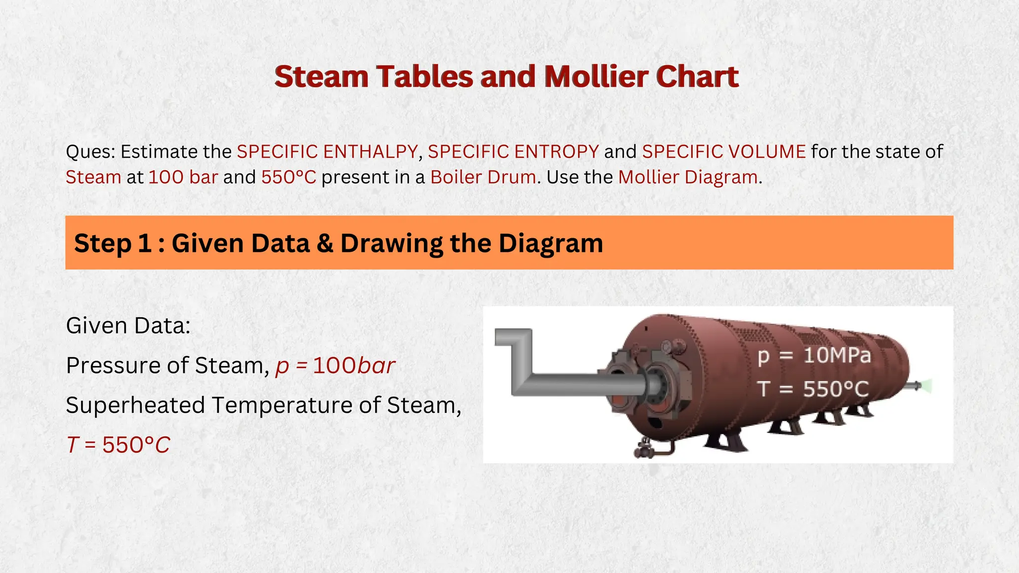 Learn the concepts of Thermodynamics on Magic Marks | PPT