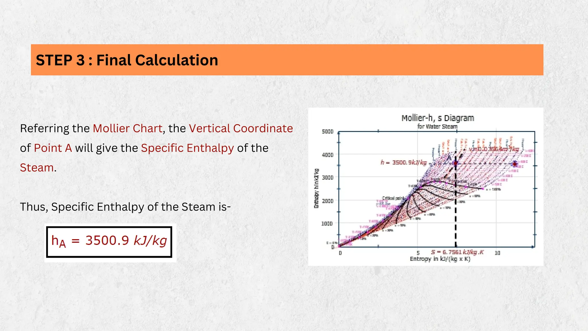 Learn the concepts of Thermodynamics on Magic Marks | PPT