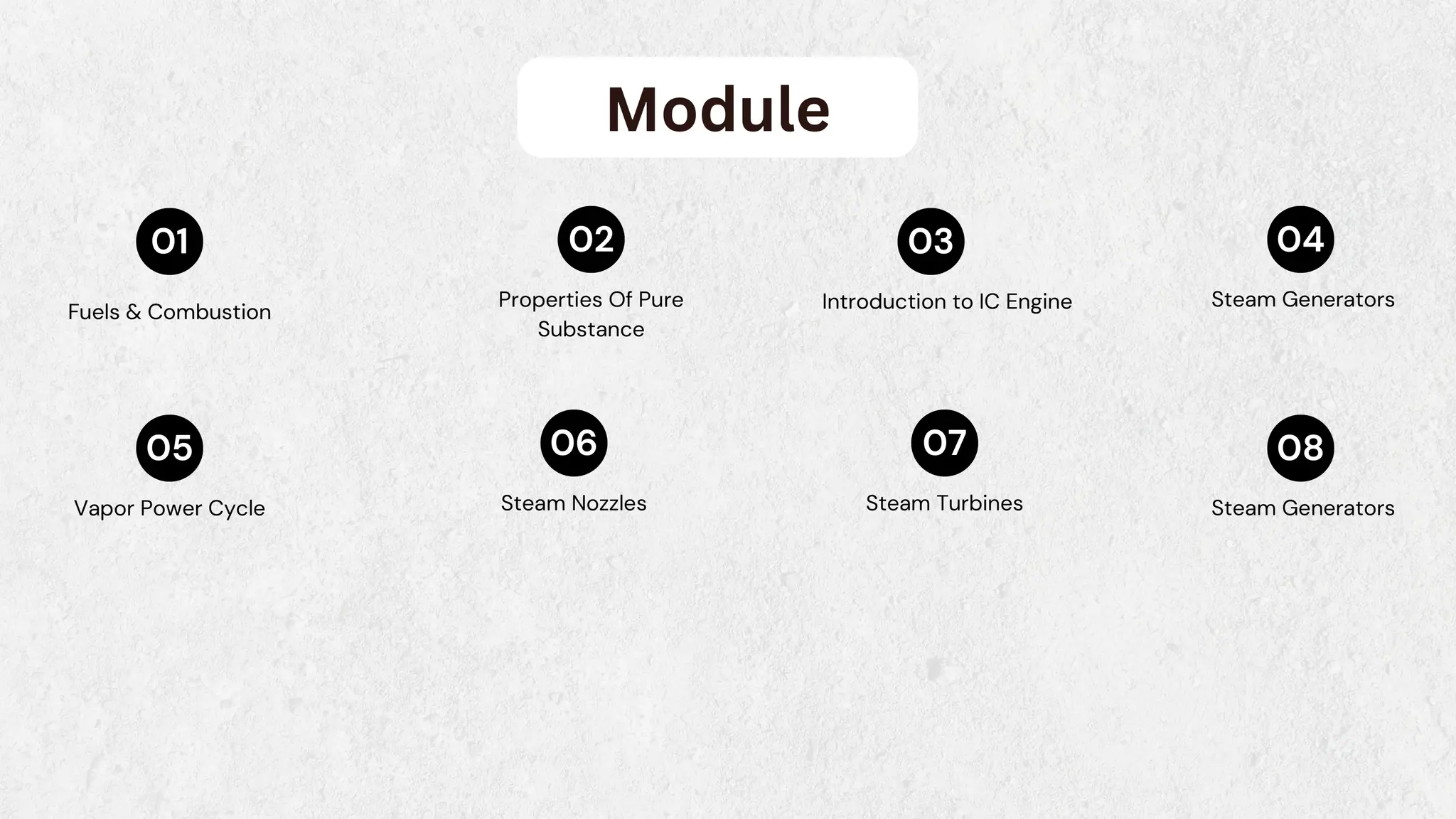 Learn the concepts of Thermodynamics on Magic Marks | PPT