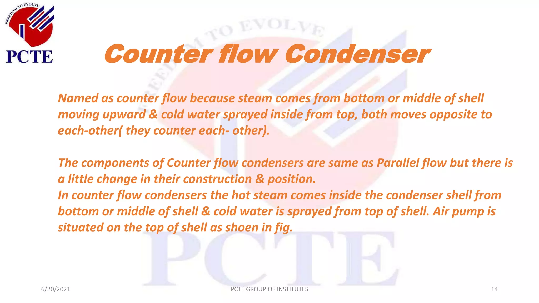 Working & Application of Condensers | What are Condensers Presentation ...