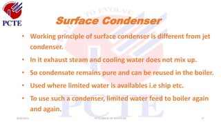 Working & Application of Condensers | What are Condensers Presentation ...