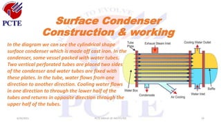 Working & Application of Condensers | What are Condensers Presentation ...