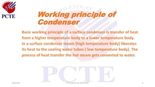 Working & Application of Condensers | What are Condensers Presentation ...