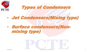 Working & Application of Condensers | What are Condensers Presentation ...