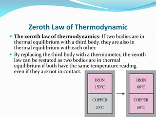 Applied Thermo, Lecture-03.pdf