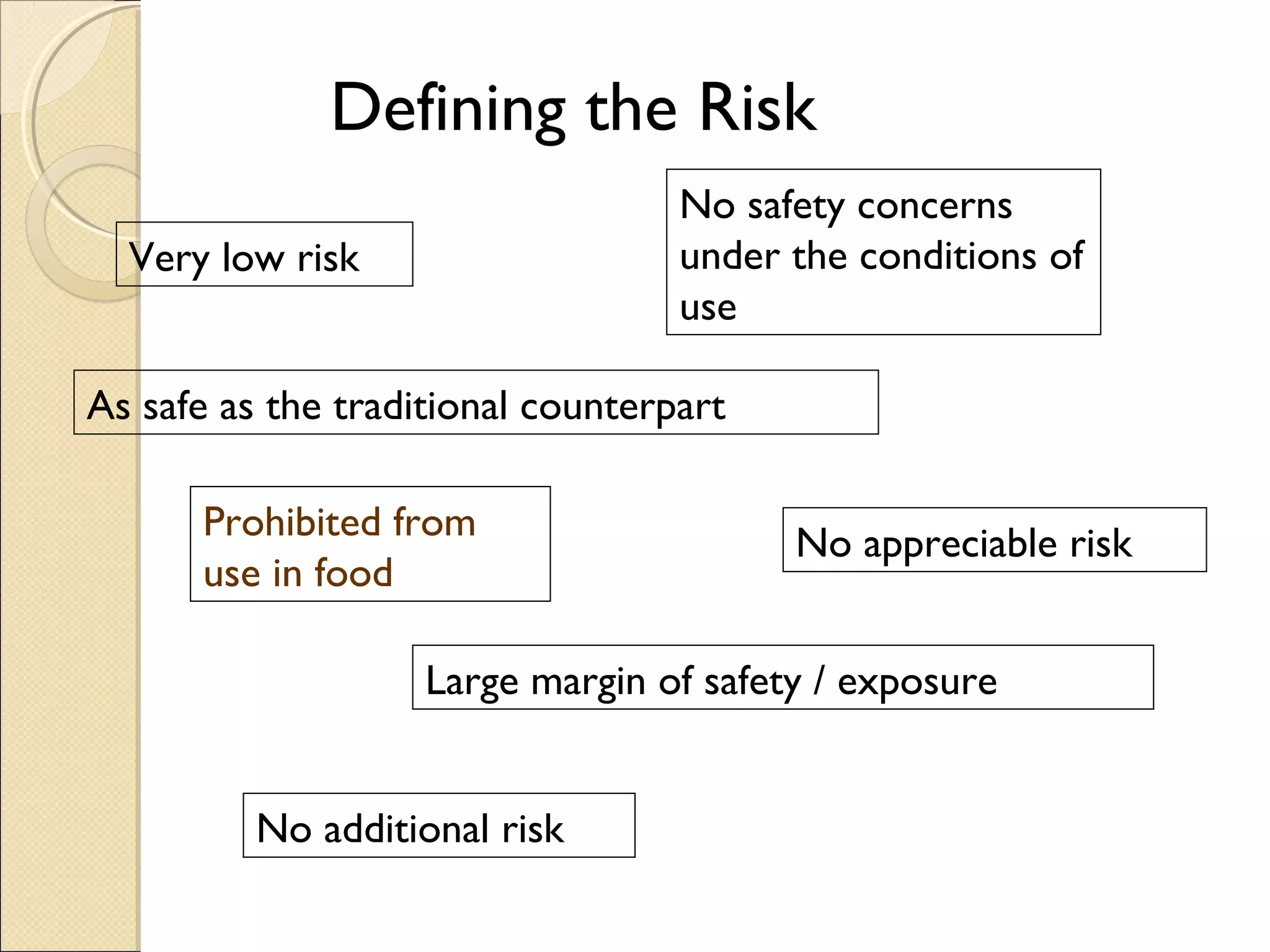 Applied toxicology chemical risk assessment | PPT