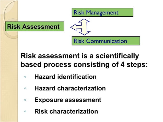 Applied toxicology chemical risk assessment | PPT | Endocrine and ...